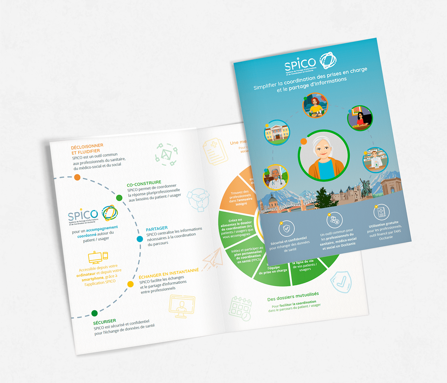 Kit communication SPICO - e-santé Occitanie